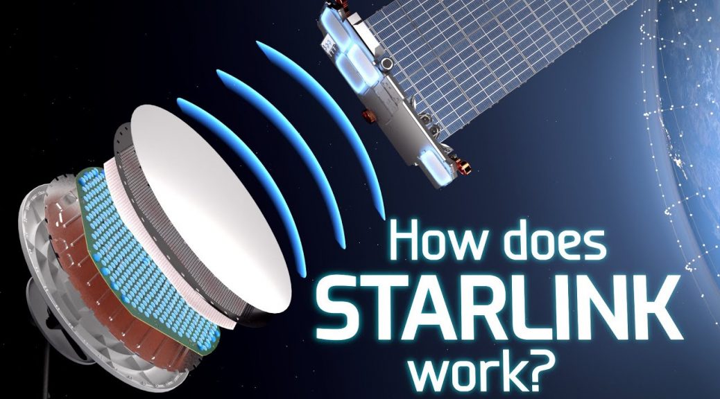 The Technology Behind SpaceX's Starlink The Technology Behind SpaceX's Starlink